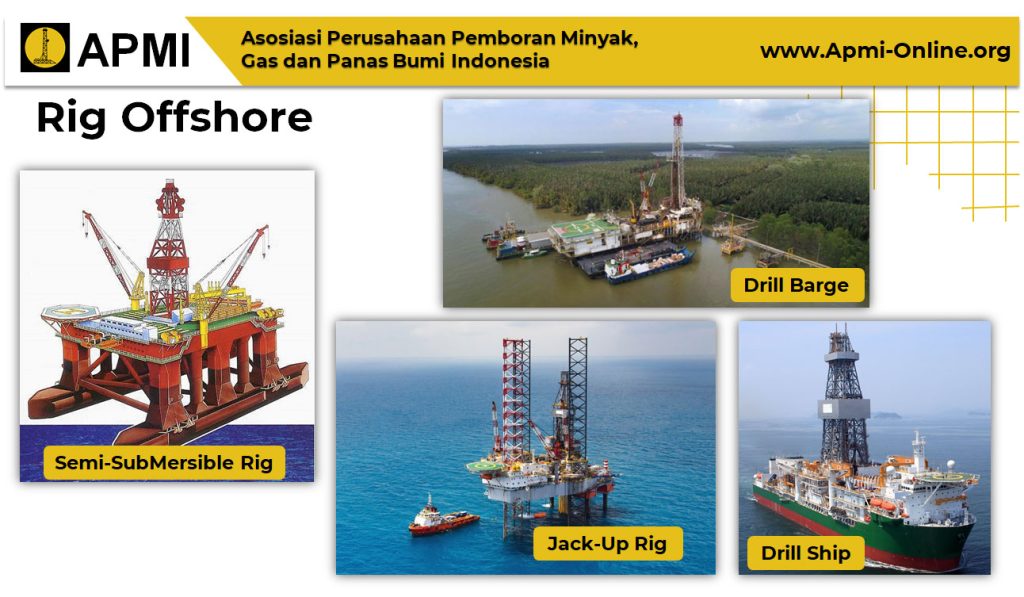 PEMBORAN MIGAS INDONESIA – Tender Landing Page